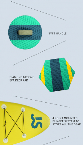 11ft JS Yellow SUP | Inflatable Paddleboards with Full Kit